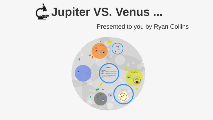 Jupiter VS Venus ... by Dara Jeck on Prezi
