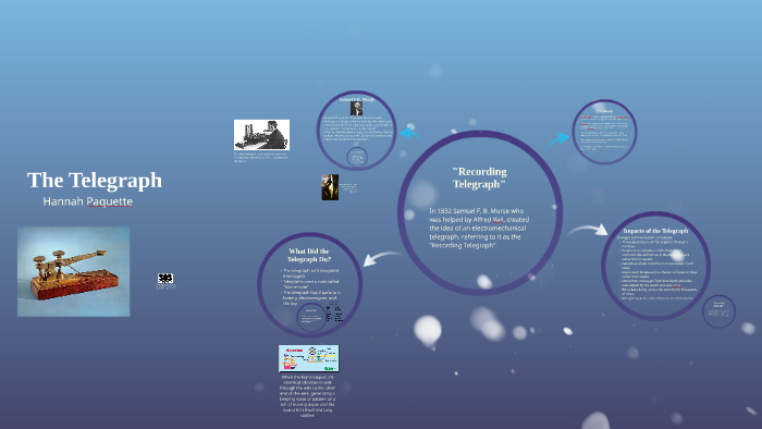 The Telegraph by Hannah Paquette on Prezi