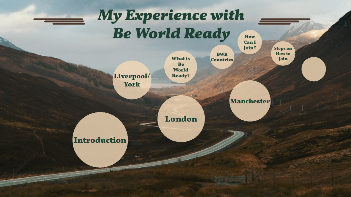 My Experience with Be World Ready by Sophia Kiedrowski on Prezi