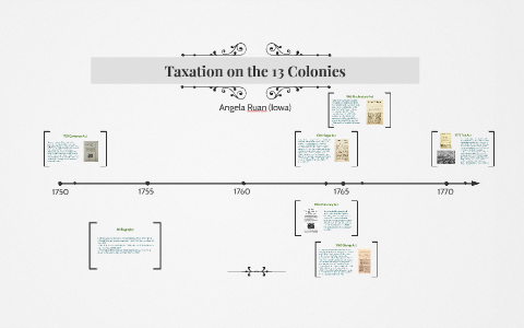 Taxation on the 13 Colonies by Angela on Prezi