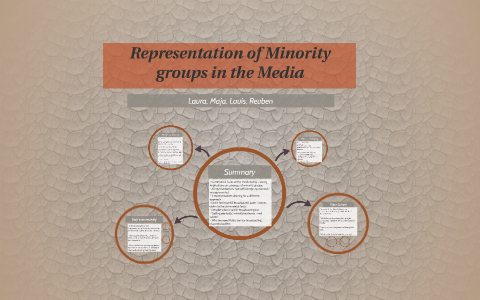Representation of Minority groups in the Media by Laura Twyman on Prezi
