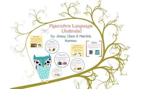 Figurative Language (Animals) by Jenny Chen on Prezi