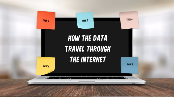 How data travels on the Internet by Juan Felipe Morales Garnica on Prezi
