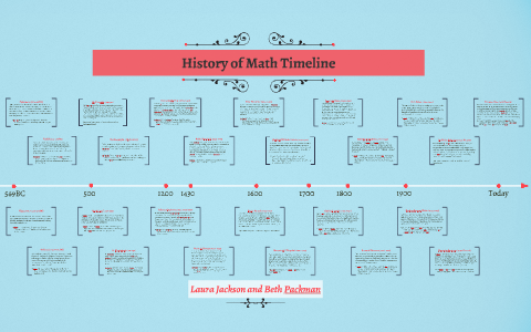 History of Math Timeline by Laura Jackson on Prezi