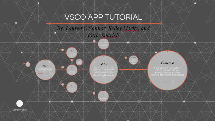 VSCO APP TUTORIAL by Lauren O'Connor on Prezi