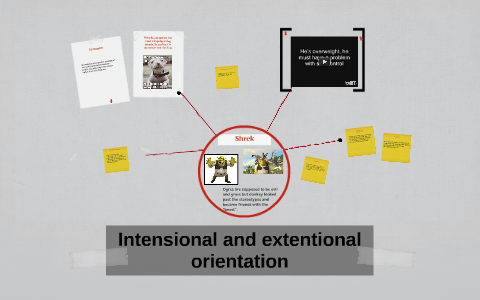 Intensional and extentional orienta by Lauren Montgomery