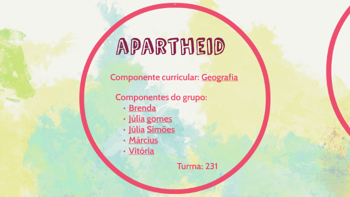 O que foi o Apartheid? by vitoria sandri on Prezi