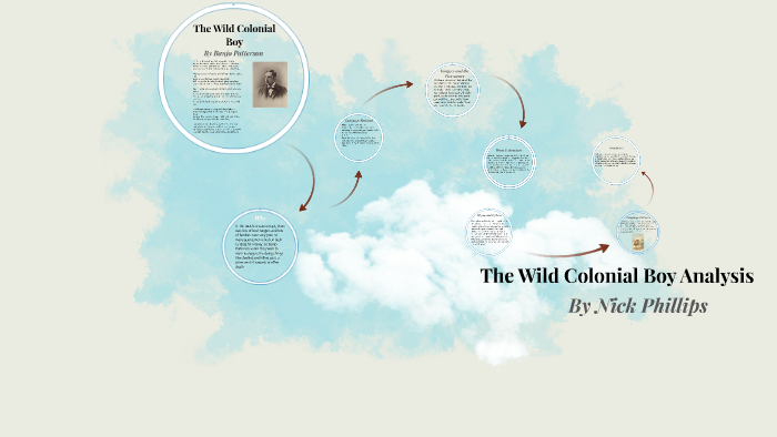 The Wild Colonial Boy Analysis by Nick Phillips on Prezi