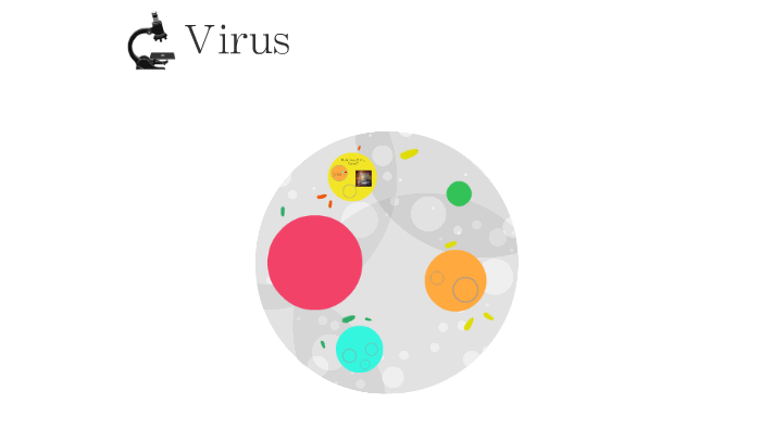 How Small is a Virus? by courtney hanks on Prezi