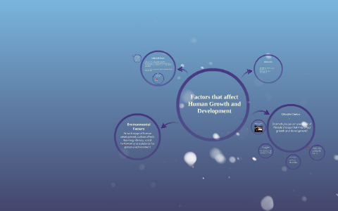 Factors that affect Human Growth and Development by stephanie seymour ...