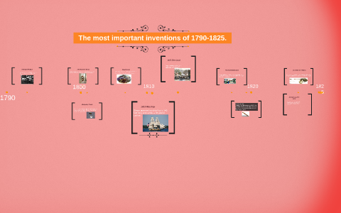 The most important inventions of 1790-1825. by Cameron Bannister on Prezi