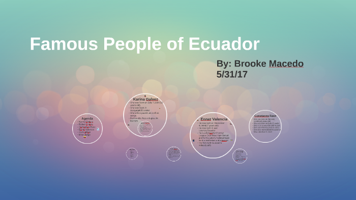 Famous People of Ecuador by Brooke Macedo on Prezi