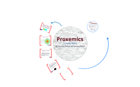 Proximics by Jasmine Parker on Prezi