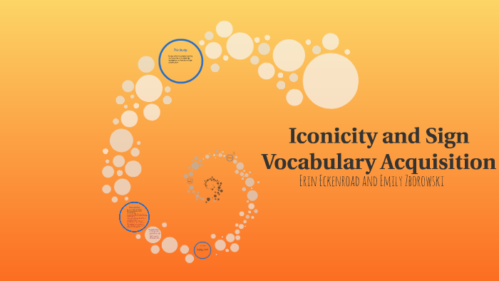 Iconicity and Sign Vocabulary Acquisition by Erin Eckenroad on Prezi