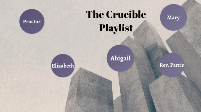 The Crucible Playlist by Anna Roland on Prezi