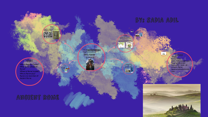 Ancient rOME by Sadia Adil on Prezi