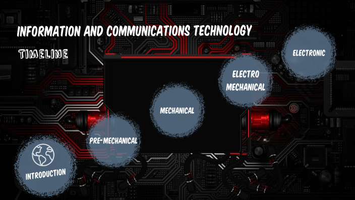 ICT Timeline by JESSA MHAE LEAL SAN JUAN on Prezi