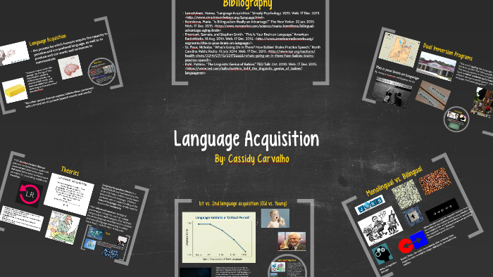Language Acquisition by on Prezi