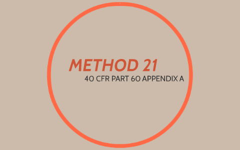 METHOD 21 by Jenai Papillion on Prezi