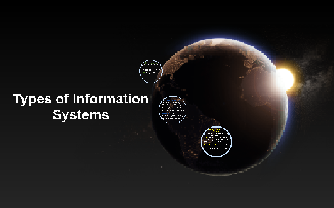 Types of Information Systems by David Sanderson on Prezi