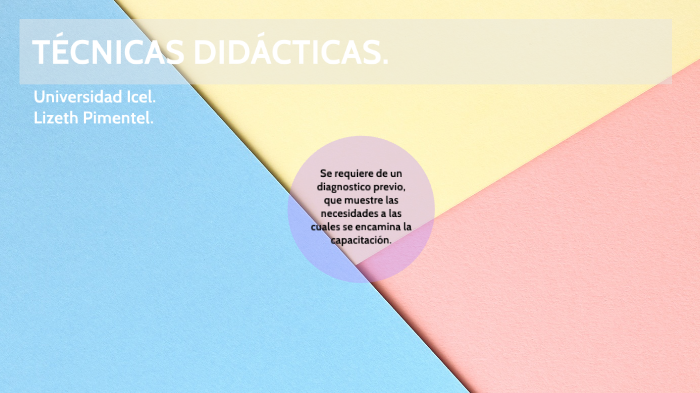 TÉCNICAS DIDÁCTICAS. by Lizeth Manriquez on Prezi