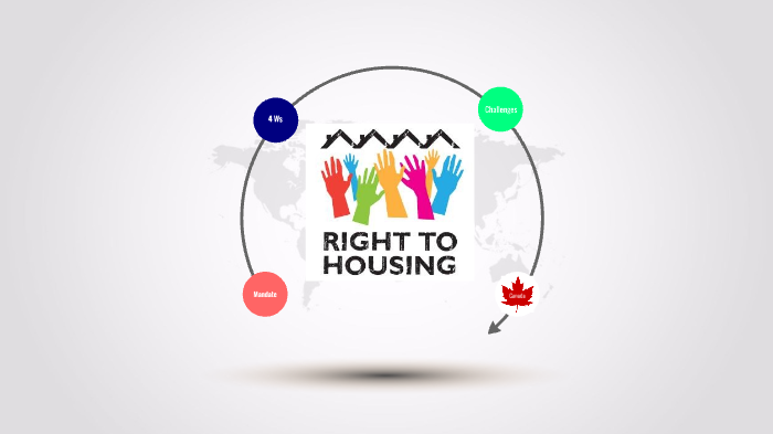 The Right To Adequate Housing by Starmetroland Media on Prezi