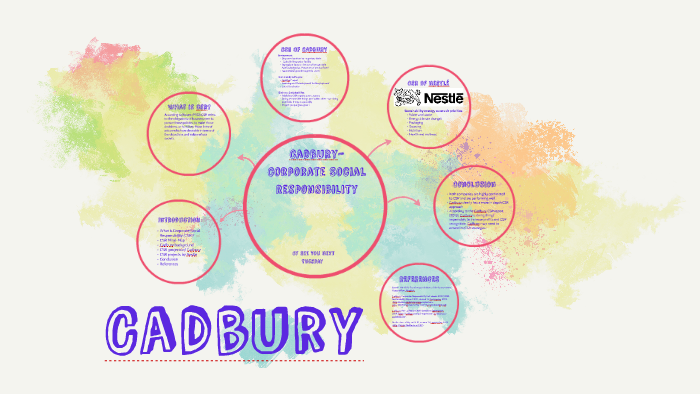 Cadbury-Corporate Social Responsibility by brigitta cox on Prezi