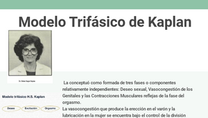 Modelo Trifásico de Kaplan by Amacalli Mapel on Prezi Design