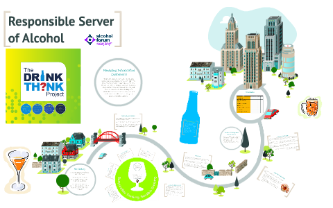 Responsible Server of Alcohol by Ryan Tracey on Prezi
