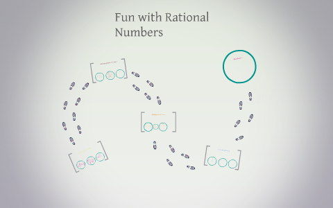 Fun with Rational Numbers by on Prezi