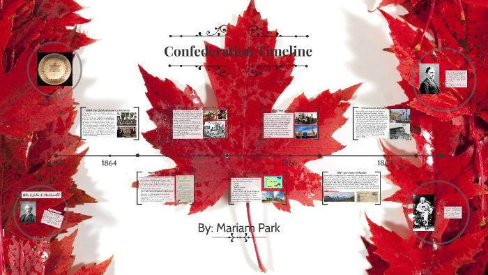 Confederation Timeline by nariam Mark on Prezi