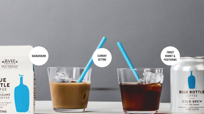 Blue Bottle Brand Analysis by Sally Park on Prezi