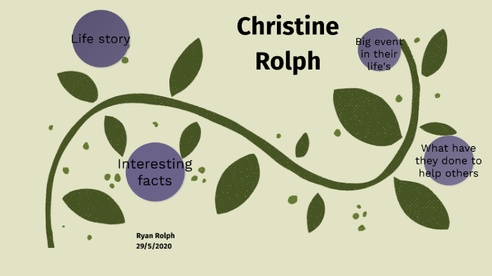 christine rolph by Ryan Rolph on Prezi