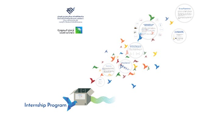 Aramco Internship Program by fai aldossary on Prezi