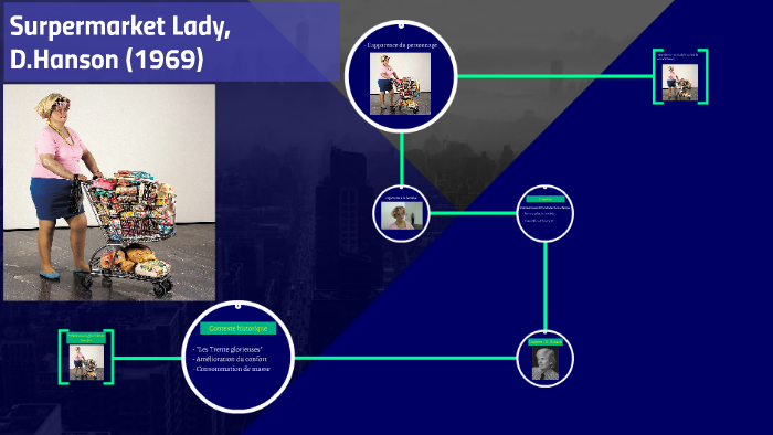 Surpermarket Lady, D.Hanson by Oussama Maarcha on Prezi