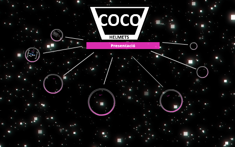 COCO HELMETS S.L. by Alexandro Castle on Prezi