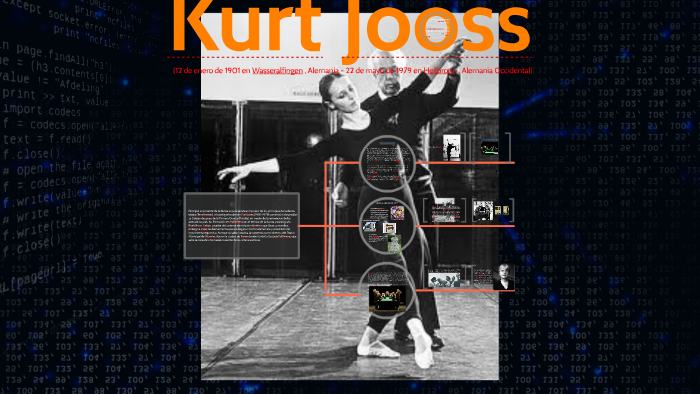 Kurt Jooss by L4S RSM on Prezi
