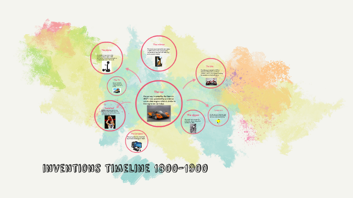 inventions timeline by tayjean fagan on Prezi