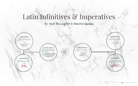 Latin Infinitives & Imperatives by Maurice Doroba on Prezi