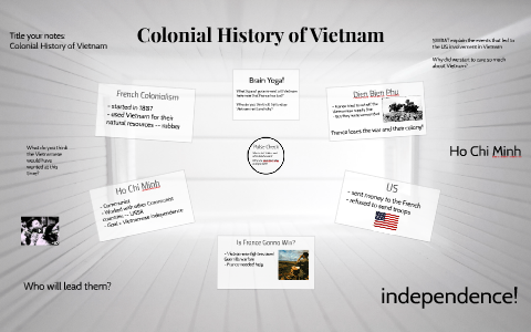 Colonial History of Vietnam by Emilie Sasson on Prezi
