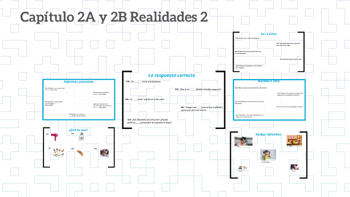 Capítulo 2A realidades 2 by Lindsey Tolibas on Prezi
