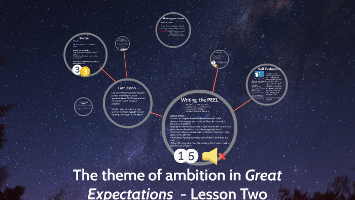 The theme of Ambition - Lesson Two by Michael Clarke on Prezi