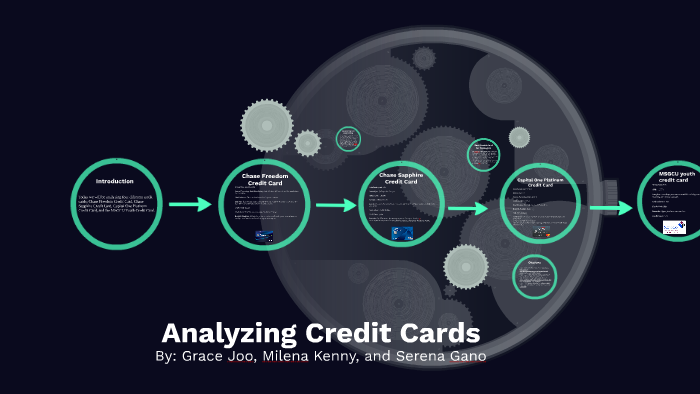 Analyzing Credit Cards by grace joo
