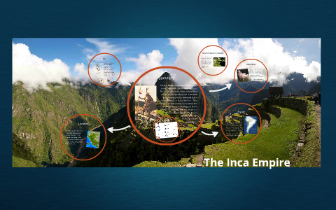 The Inca Empire by Caeleb Ricafrente on Prezi