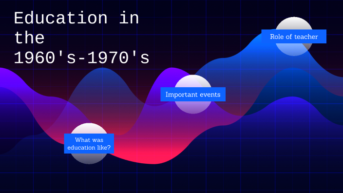Education in the 1960's - 1970's by Yesenia Nava- Martinez on Prezi
