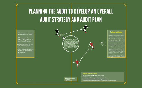 PLANNING THE AUDIT TO DEVELOP AN OVERALL AUDIT STRATEGY AND by Jczar De ...