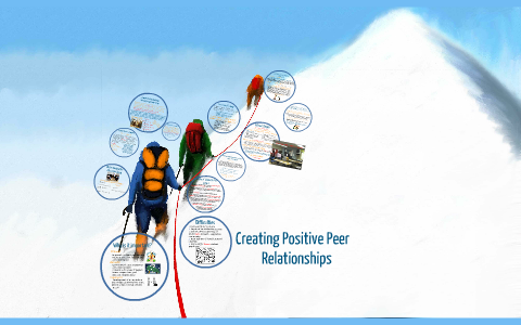 Creating Positive Peer Relationships by Lauren Yosen on Prezi