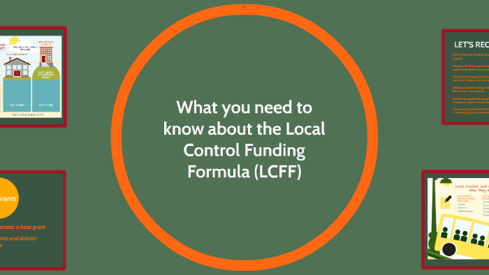 LCFF: The Basics by Ryan Smith on Prezi