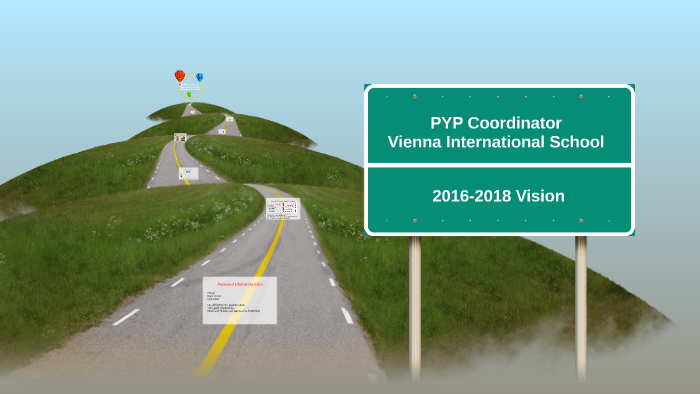 PYP Coordinator by Matt Kimber on Prezi