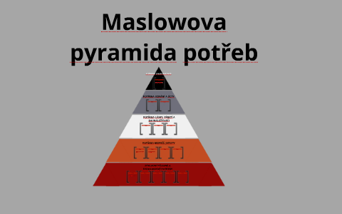 Maslowova pyramida potřeb by Nikola Moravcová on Prezi